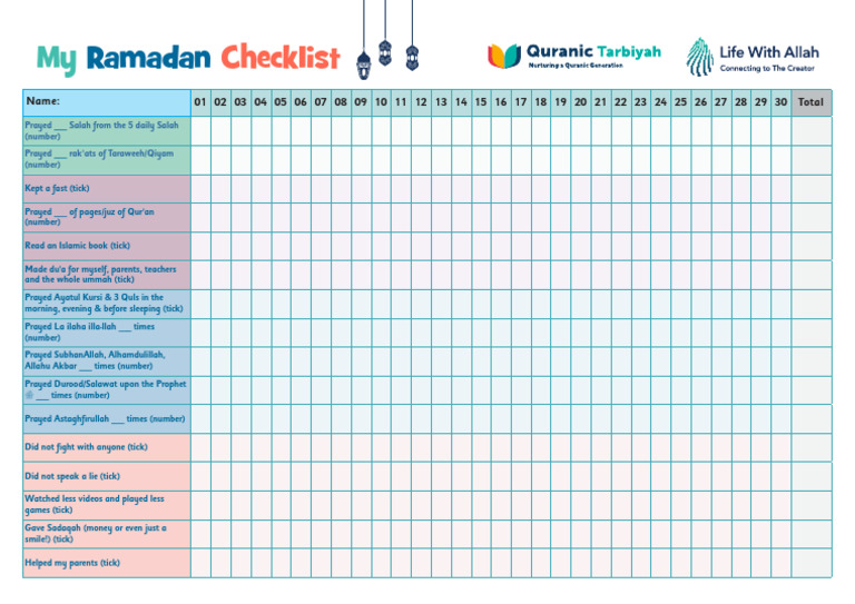 Ramadan Spiritual Checklist | PDF