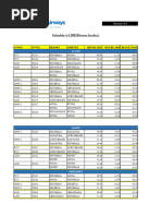 Weekly Flight Schedule for UNHAS DRC | PDF | Aviation