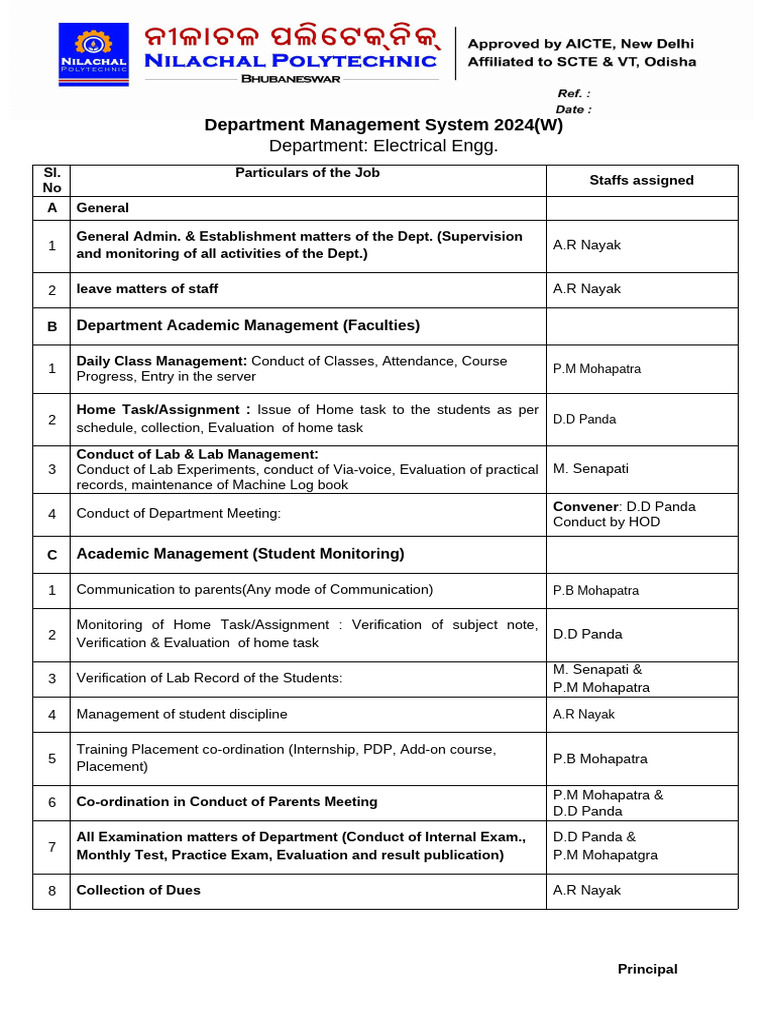 Department Management System 2024 (W) - 18.07.2024 | PDF ...