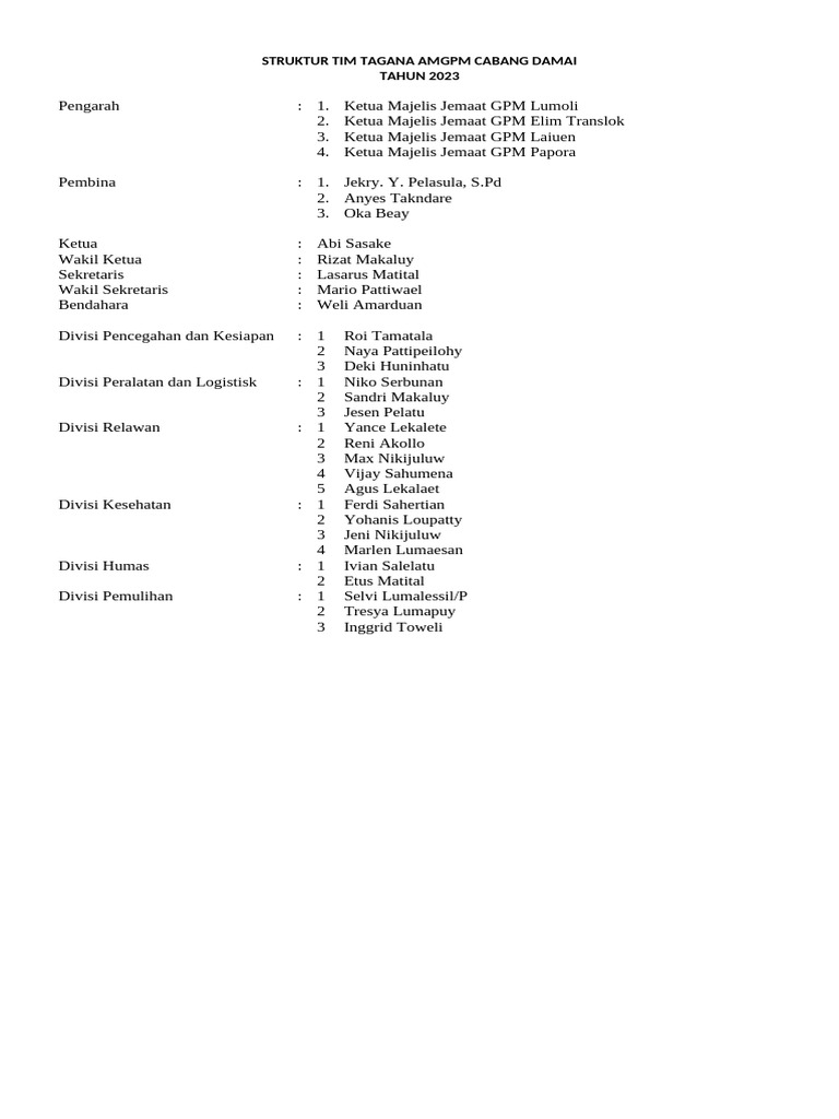 Struktur Tim Tagana Amgpm Cabang Damai Tahun 2023 | PDF