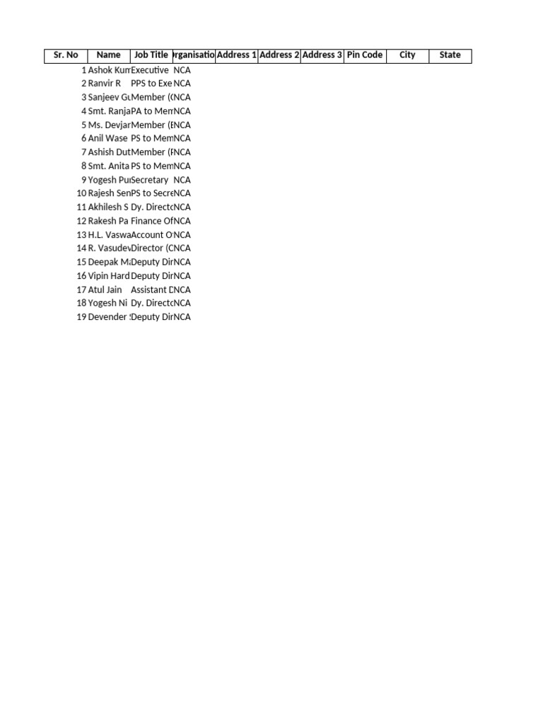 NCA Contacts Directory | PDF