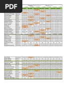 Weekly Kitchen Roster Schedule | PDF