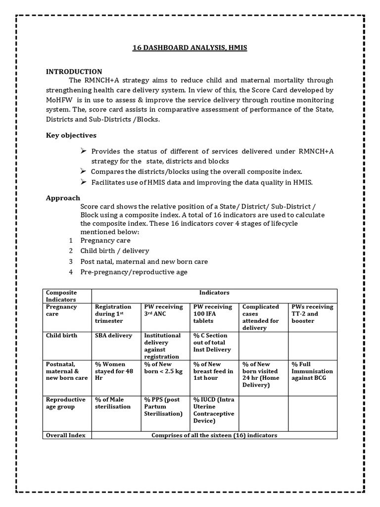 16-Dashboard-Analysis Rmncha | PDF | Childbirth | Pregnancy