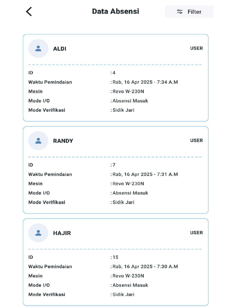 Absensi Rabu 16 April | PDF