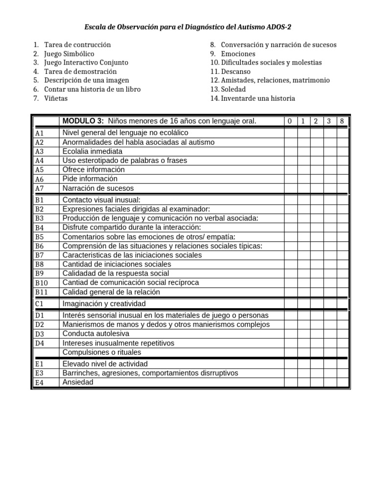 Pantilla Modulo3 | PDF