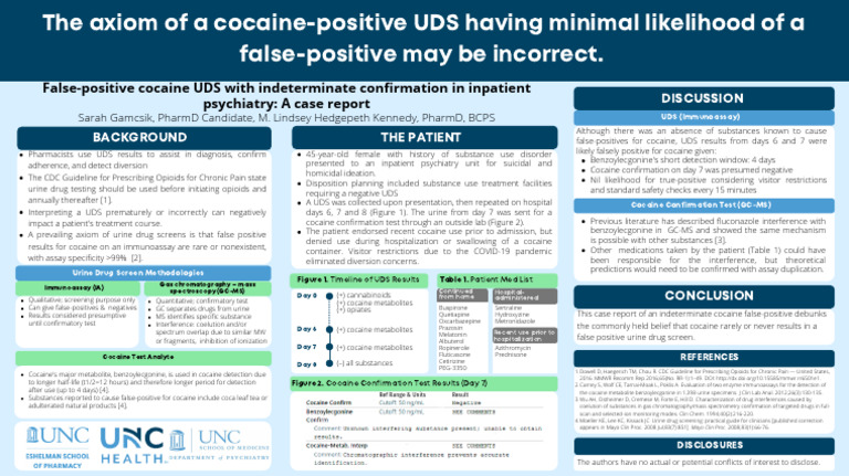 ACCP2021Poster Gamcsik - Kennedy | PDF | Drug Test | Cocaine