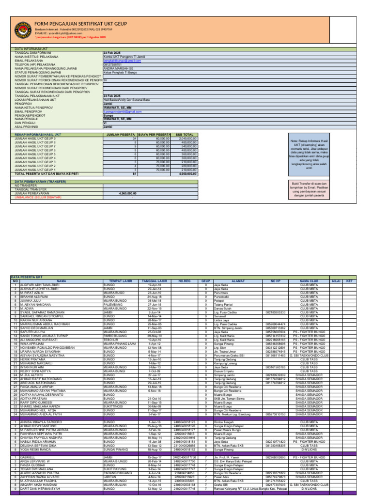 Form Ukt Guep Pengkab Ti Bgo Februari 2025 | PDF