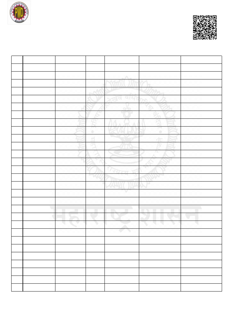 SCADA Loadwise Report For WorkId 1075097 - 1 10-5-2025 | PDF