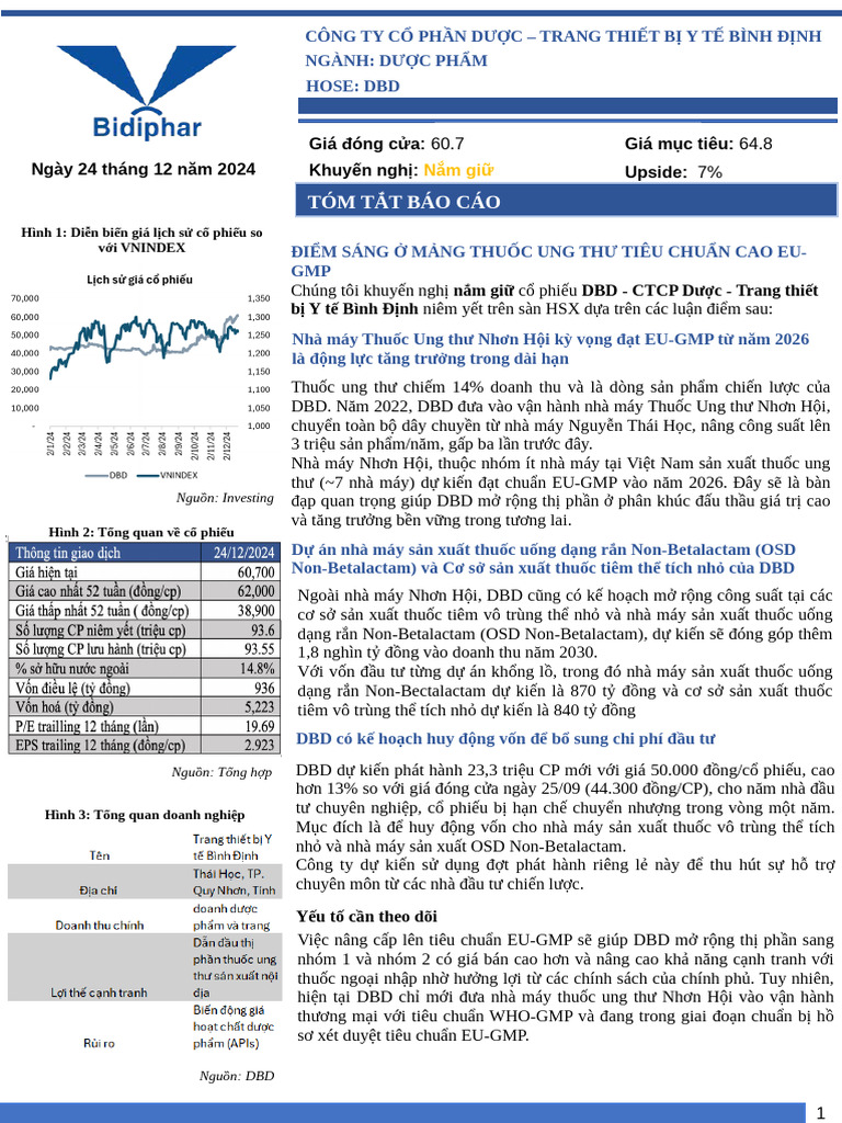 Báo Cáo DBD 1 | PDF