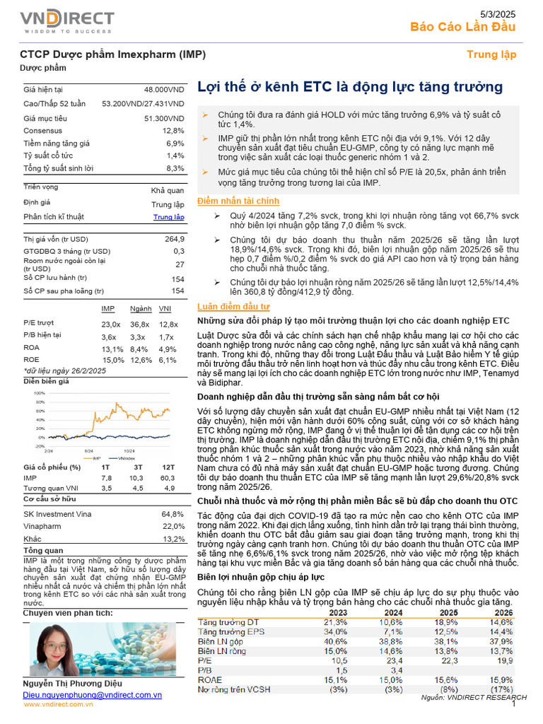 Imp BCPT 20250305 | PDF