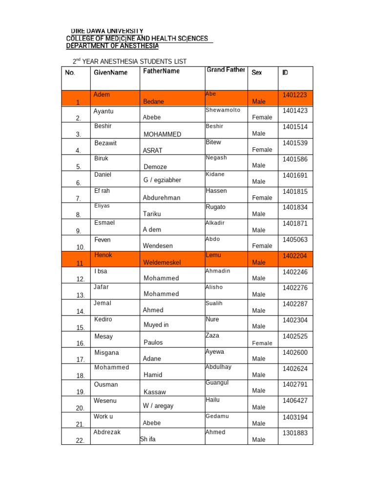 2nd Year Student's List | PDF | Chess Theory | Chess Openings