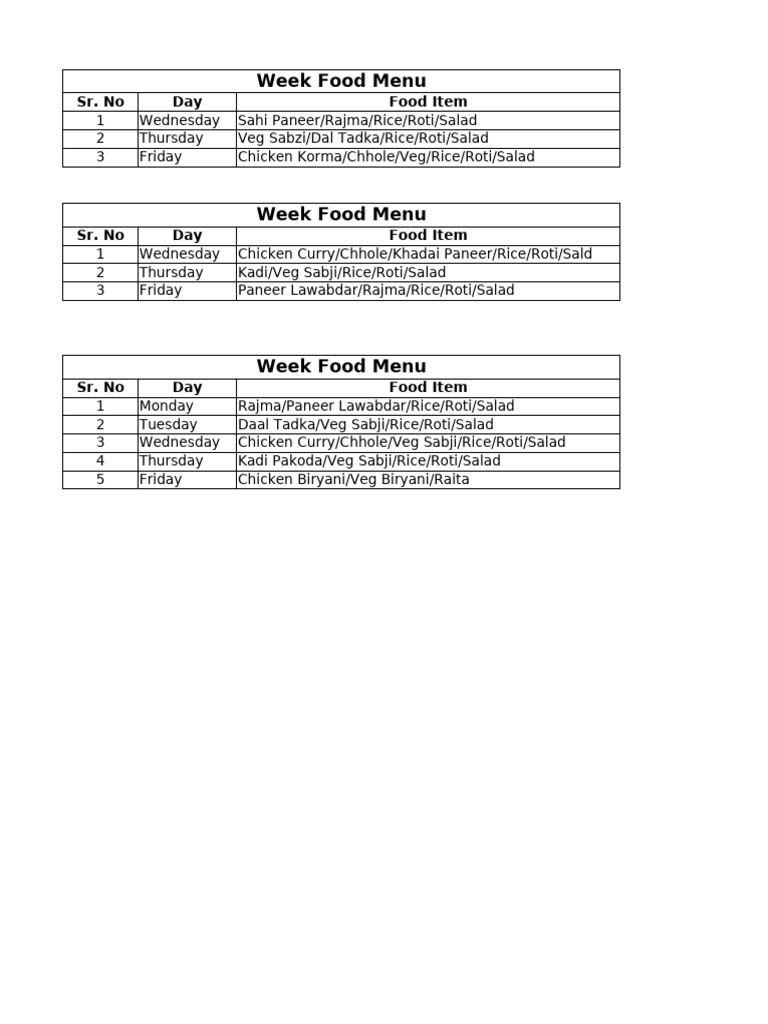 Weekly Food Menu Plan | PDF