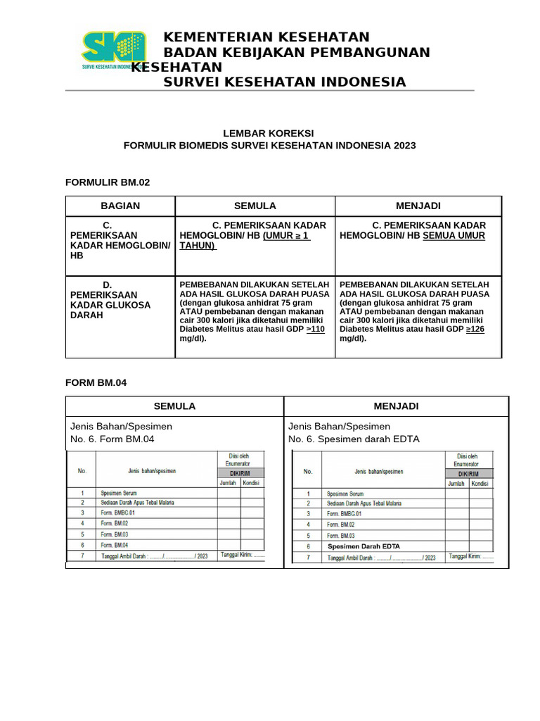 Lembar Koreksi Formulir Biomedis SKI 2023 | PDF