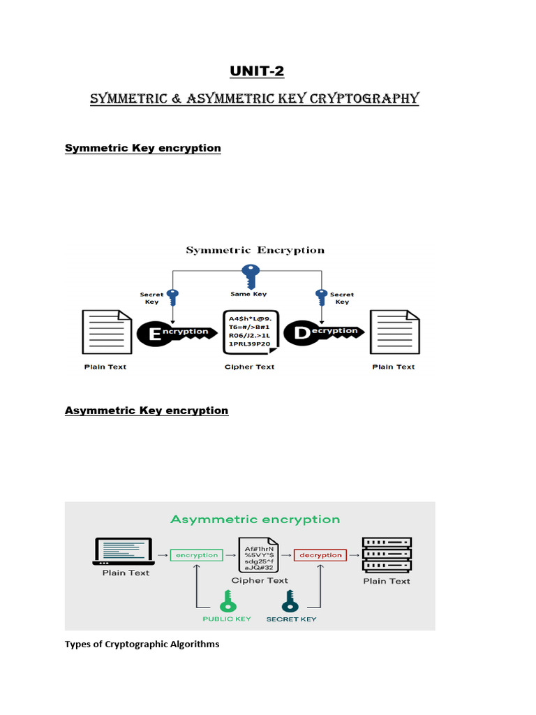 Data Encryption and Compression Unit-2 | PDF | Cryptography | Cryptanalysis