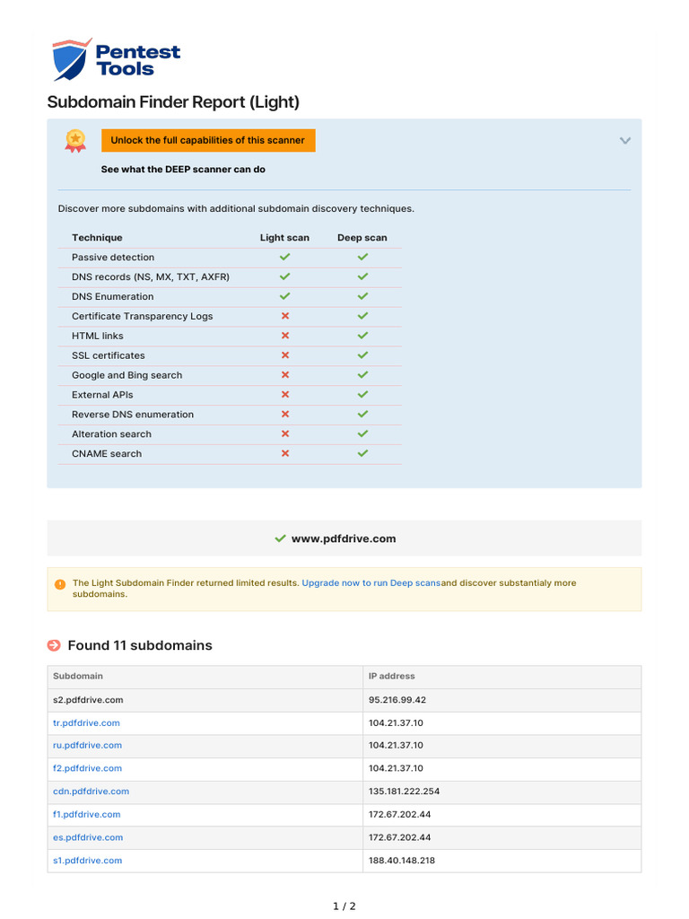 Light Subdomain Finder Results Report | PDF | Domain Name System ...