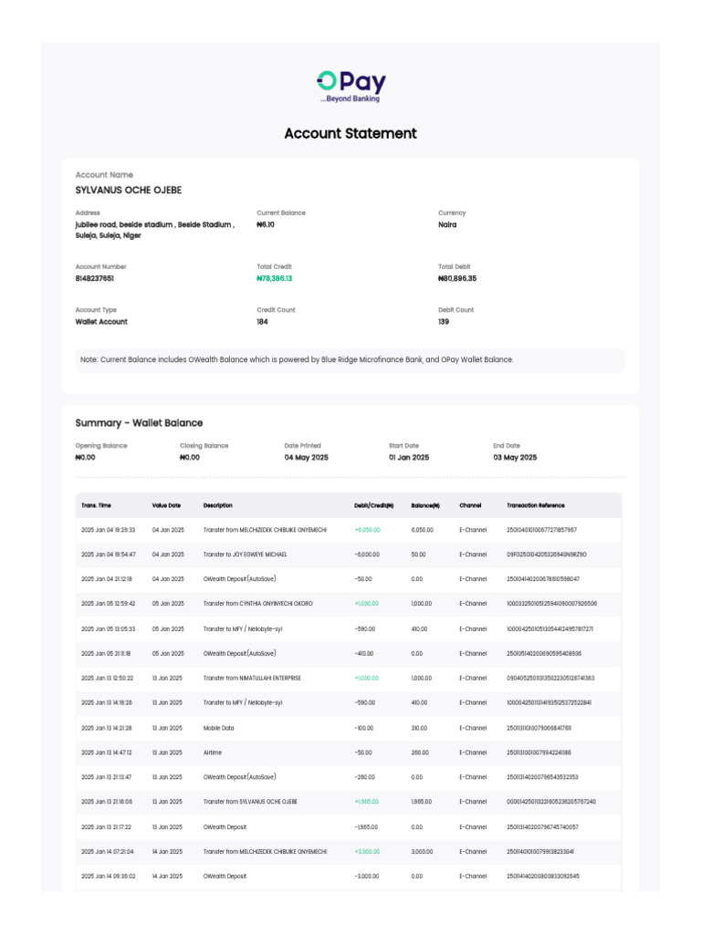 Sylvanus Oche Ojebe - 8148237651 - 20250504074924 | PDF | Debit Card ...