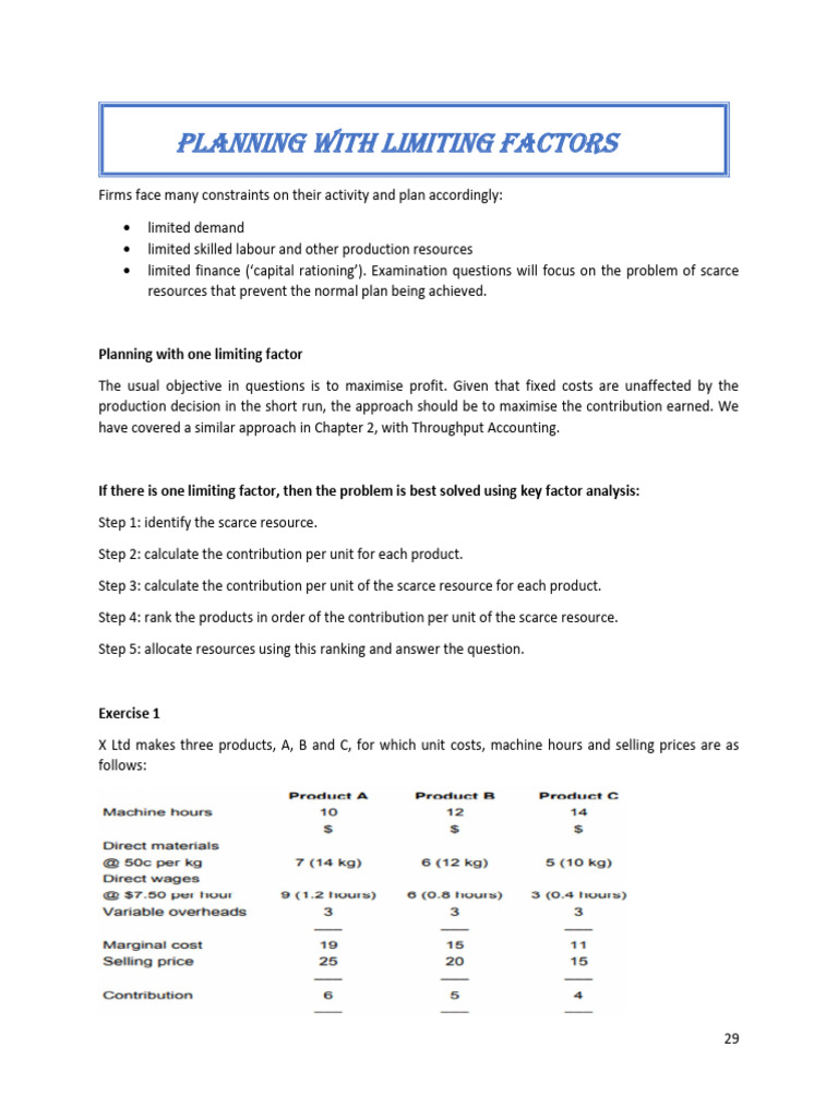 Planning With Limiting Factor | PDF | Supply (Economics) | Linear Programming