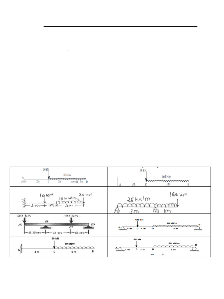 Mechanics of Solids _Question Bank. | PDF | Young's Modulus | Deformation (Engineering)