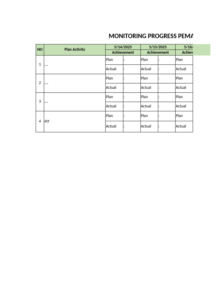 Monitoring Progress Perbaikan Dashcam Unit | PDF