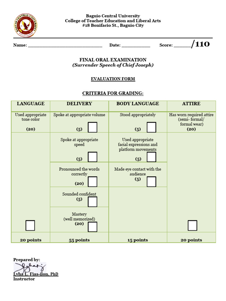 Surrender Speech Grading Form - 110 Pts | PDF