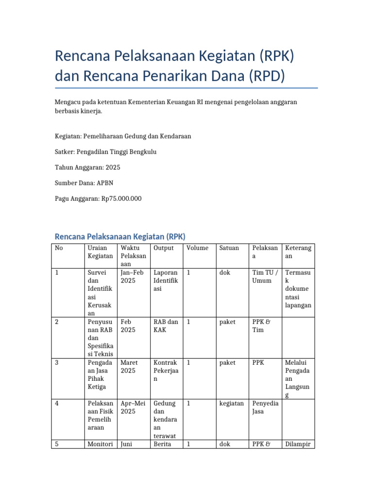 RPK dan RPD Pemeliharaan 2025 | PDF