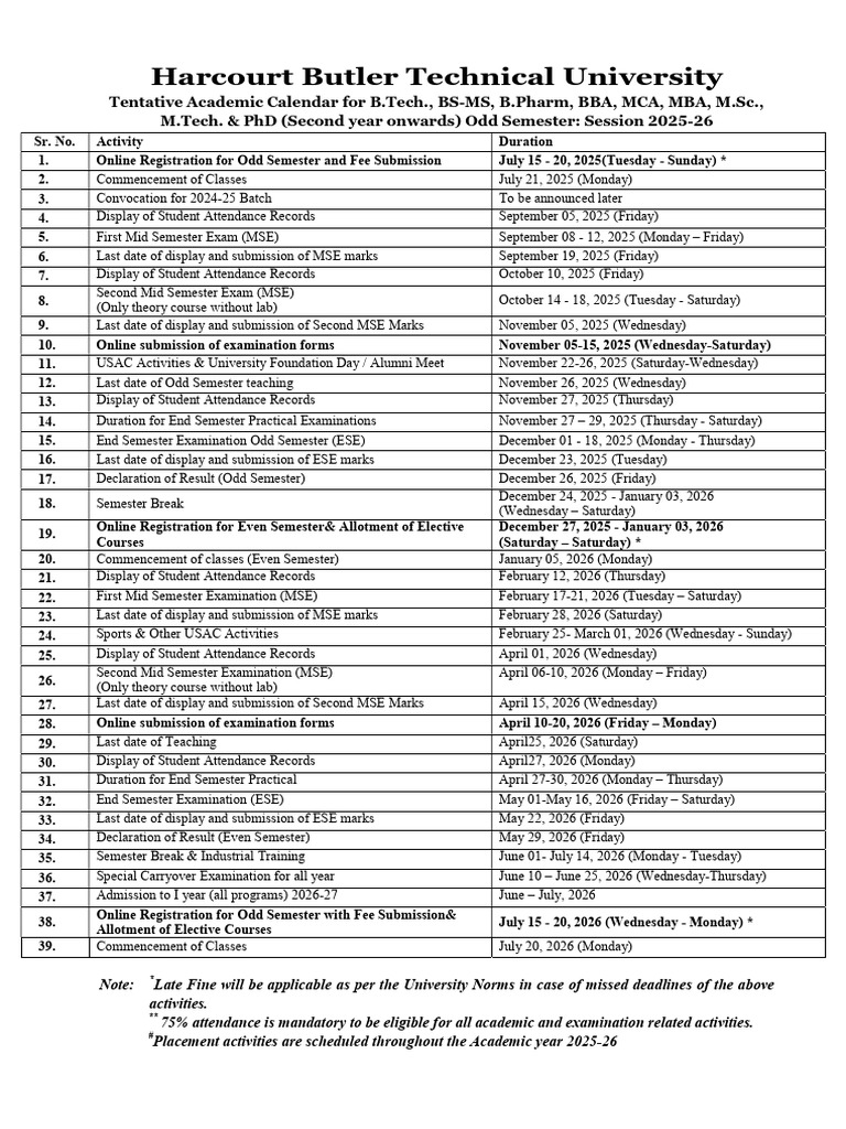 Butler Tech Academic Calendar 2025-26 | PDF | Academic Term ...