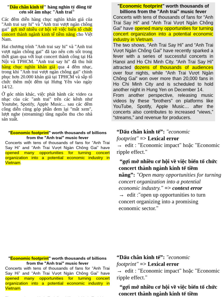 TONG HOP Thuy Thuong Nhi Nhung | PDF