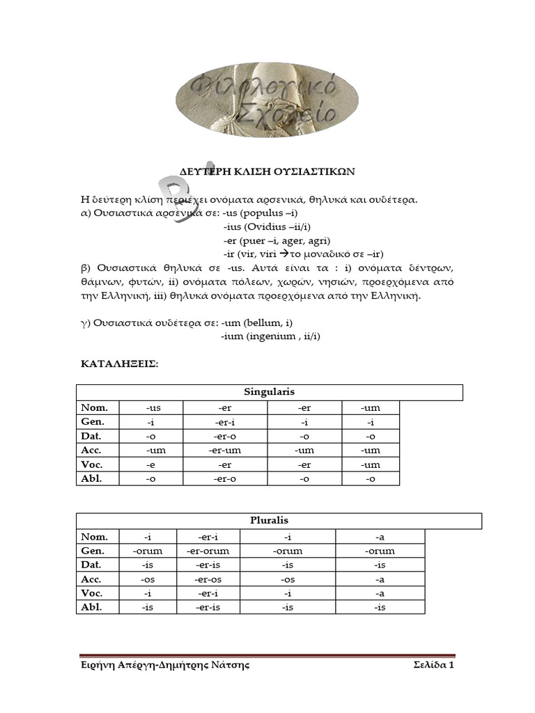 ΔΕΥΤΕΡΗ ΚΛΙΣΗ ΟΥΣΙΑΣΤΙΚΩΝ ΛΑΤΙΝΙΚΑ | PDF