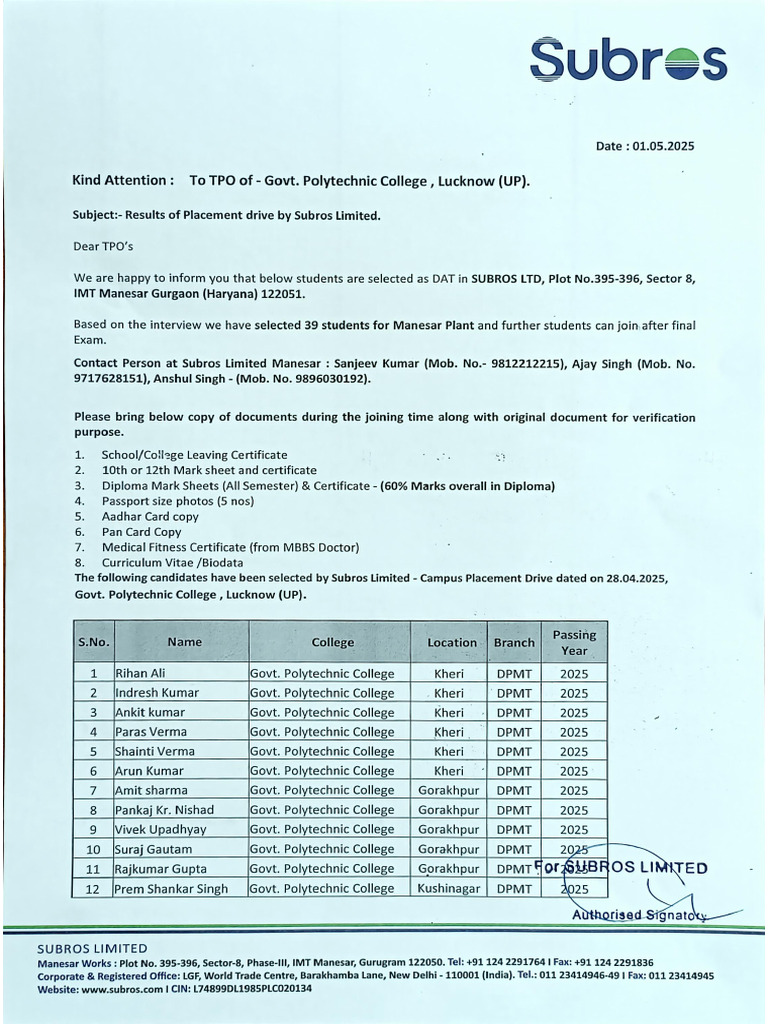 GPC LUCKNOW .Manesar Plant | PDF