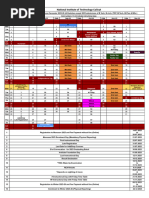 IIT Dhanbad Academic Calendar 2025-26 | PDF | Academic Term | Master's ...
