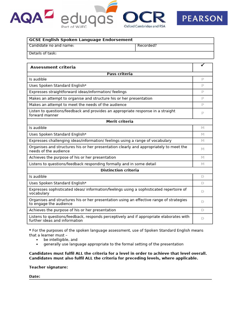 Spoken Language Assessment Criteria | PDF | English Language | Vocabulary