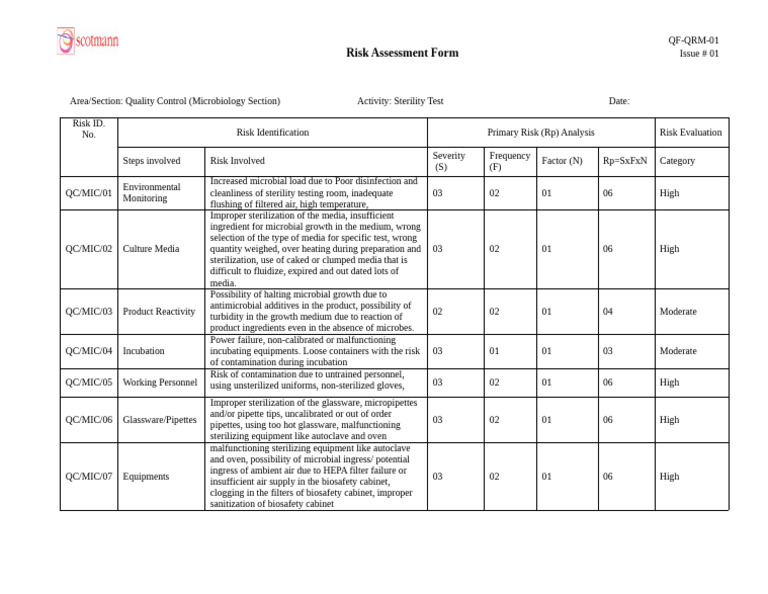 Risk Assessment Form For Sterility | PDF | Sterilization (Microbiology)