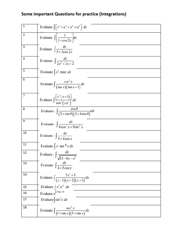 Examples For Practice (Integration) | PDF