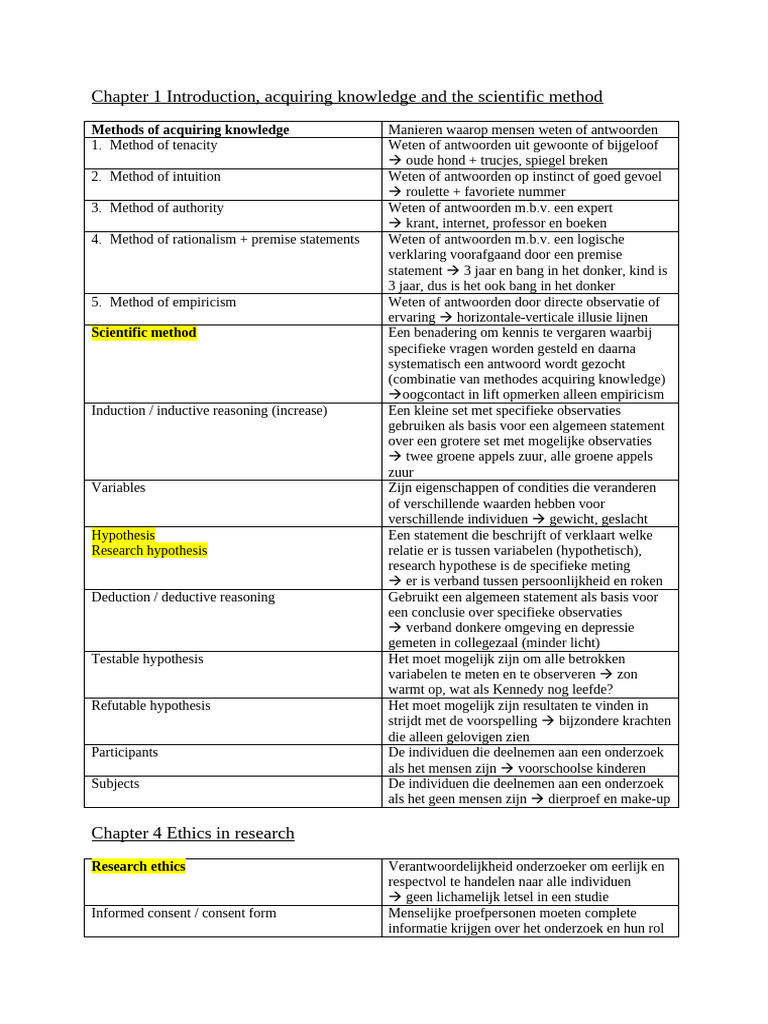 Begrippen M & T (Ingevuld) | PDF
