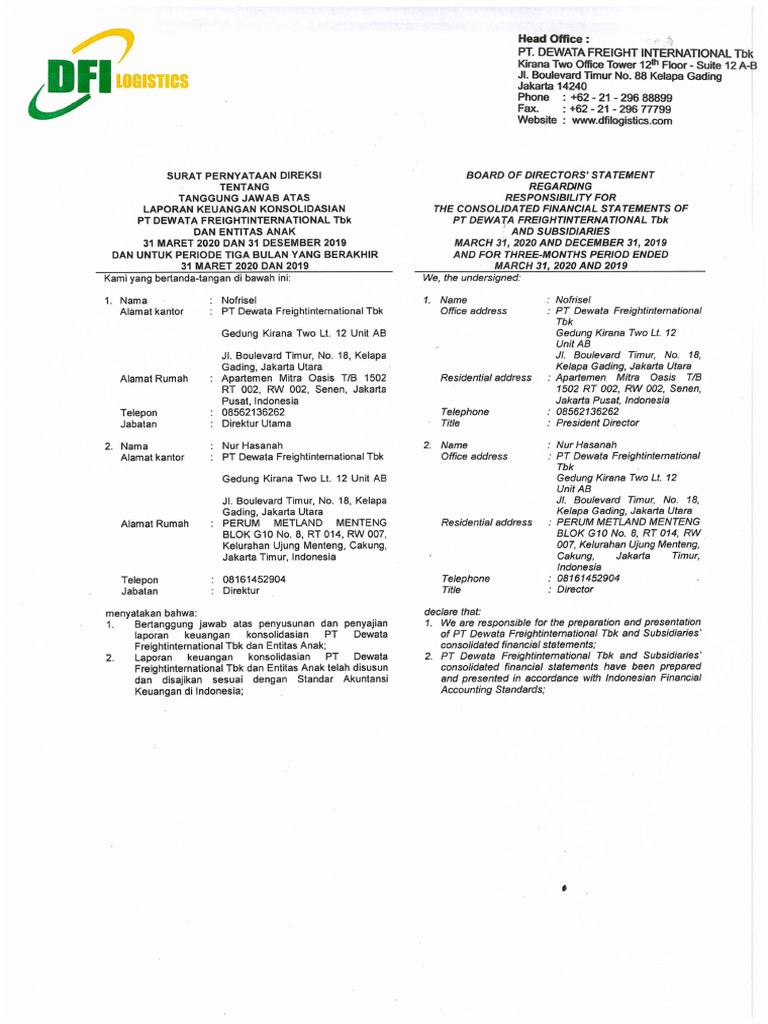988024 Surat Pernyataan Direksi | PDF