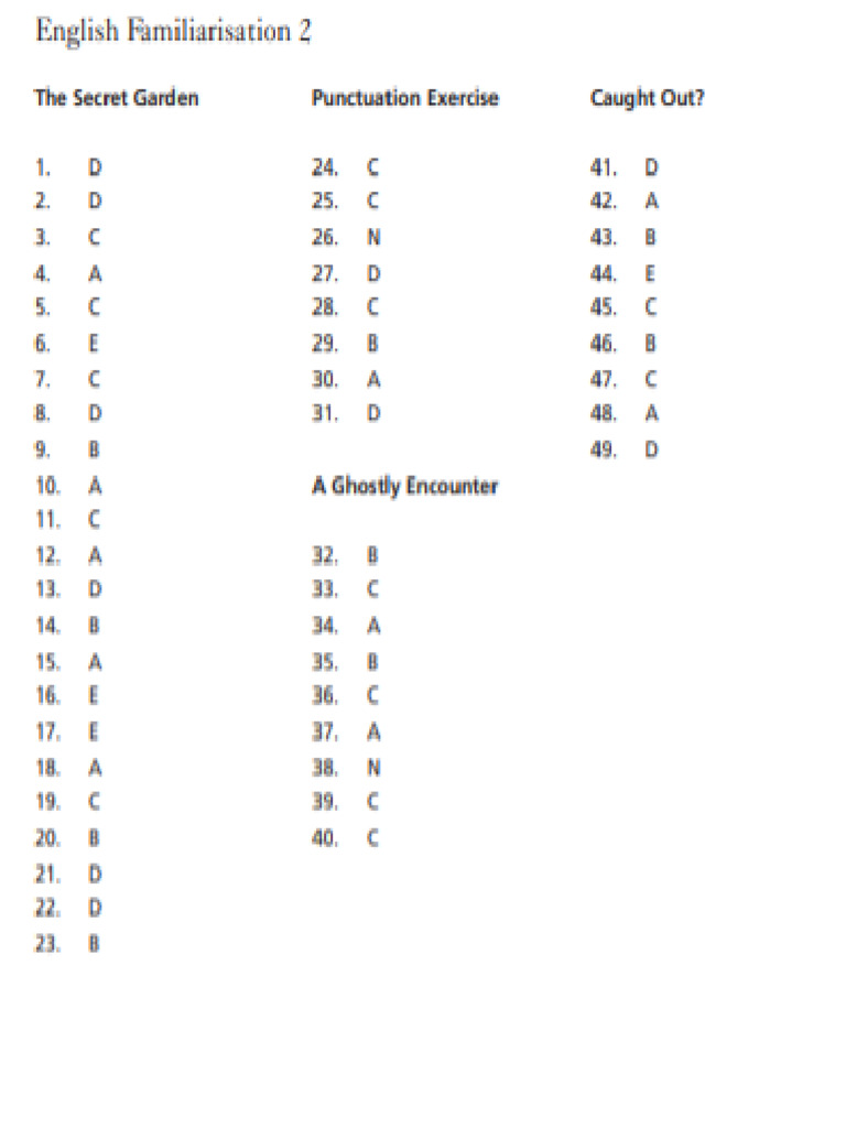 11+ English - Paper 2 Answers | PDF