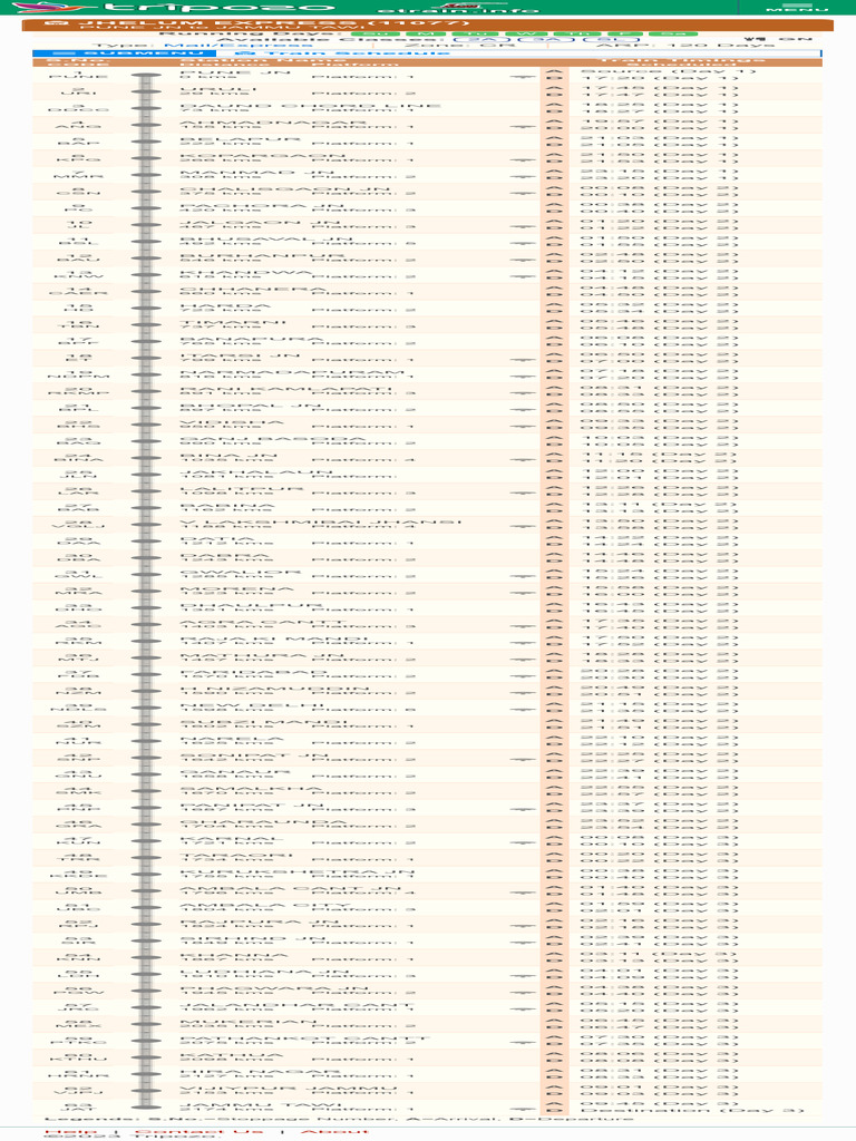 Train Schedule of JHELUM EXPRESS (11077) With Ava… | PDF