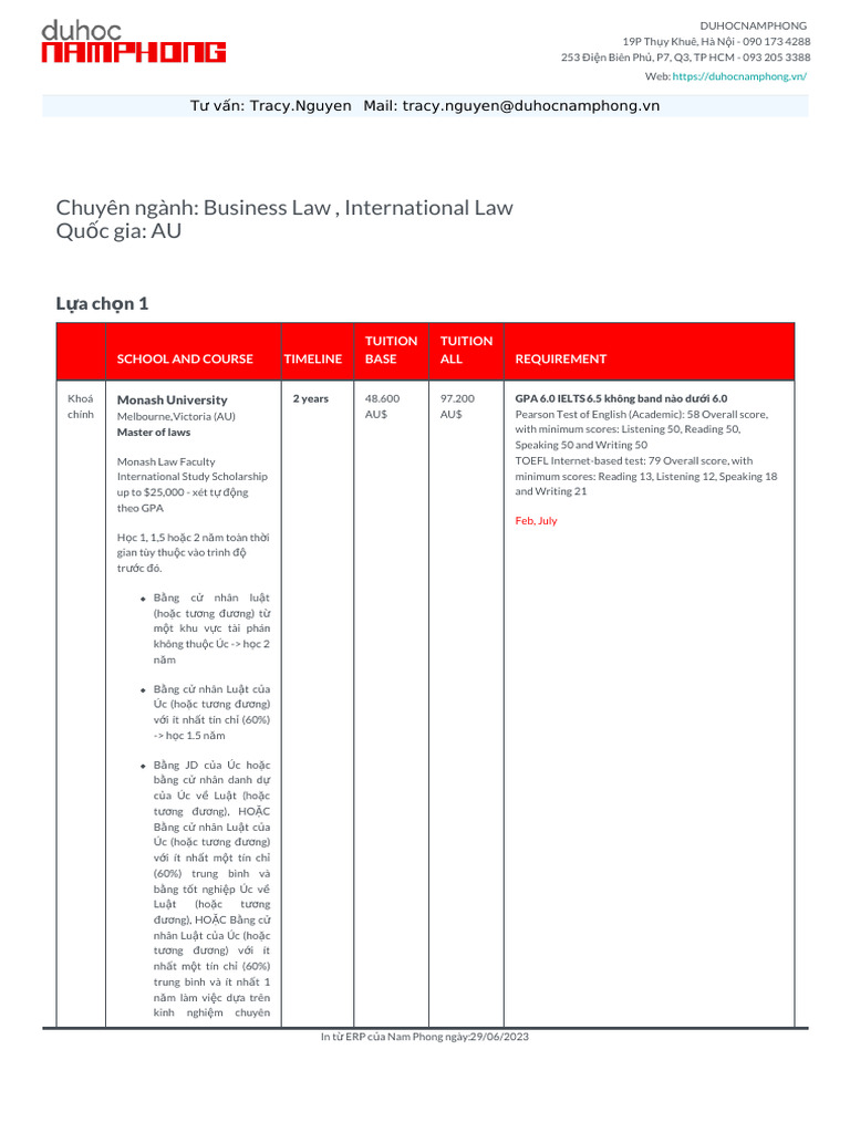 Master of Laws and Business - Trần San San | PDF