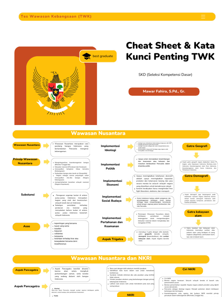 Cheat Wawasan Nusantara + Nkri - PDF 3 | PDF