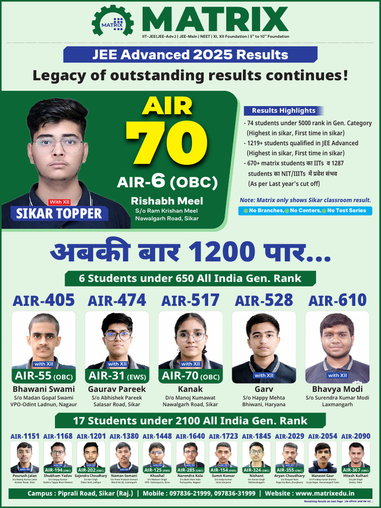 Matrix JEE Advanced 2025 Results Sikar | PDF | Standardized Tests ...