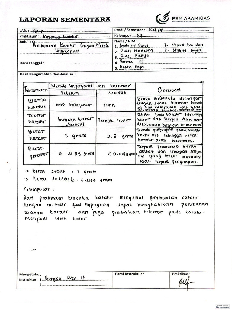 Lapsem Kinket | PDF