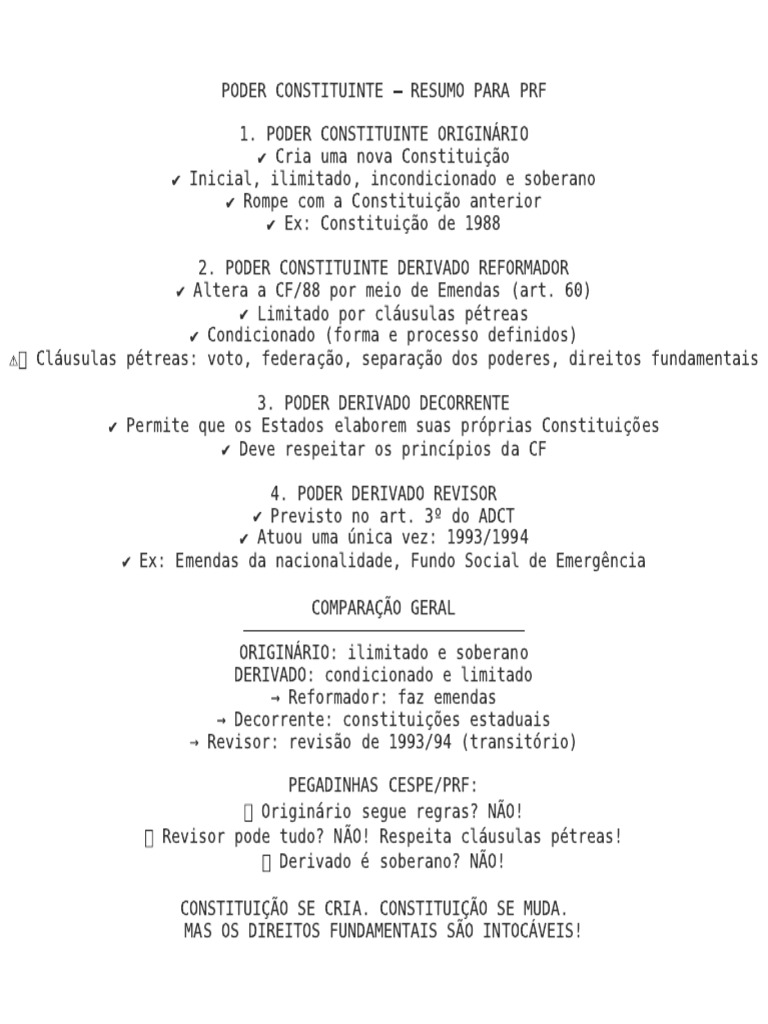 Resumo Mural Poder Constituinte PRF | PDF