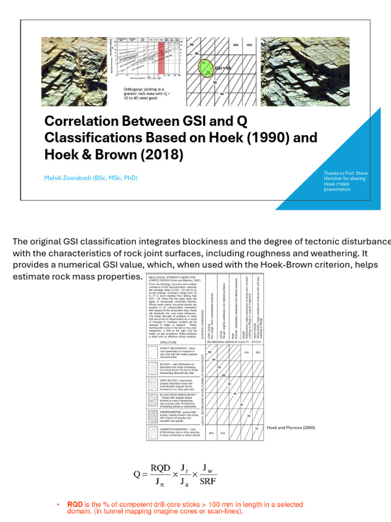 Correlation Between GSI and Q Based on Hoek & Brown | PDF