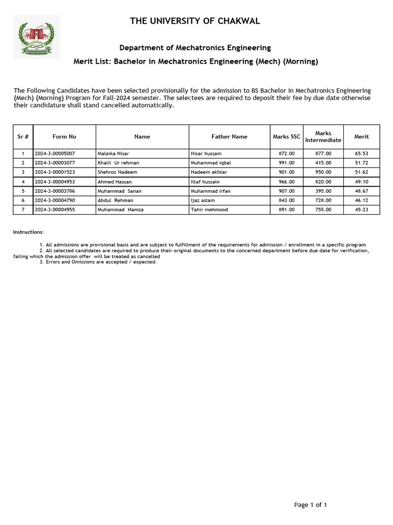 Mechatronics Engineering 4th Merit List | PDF