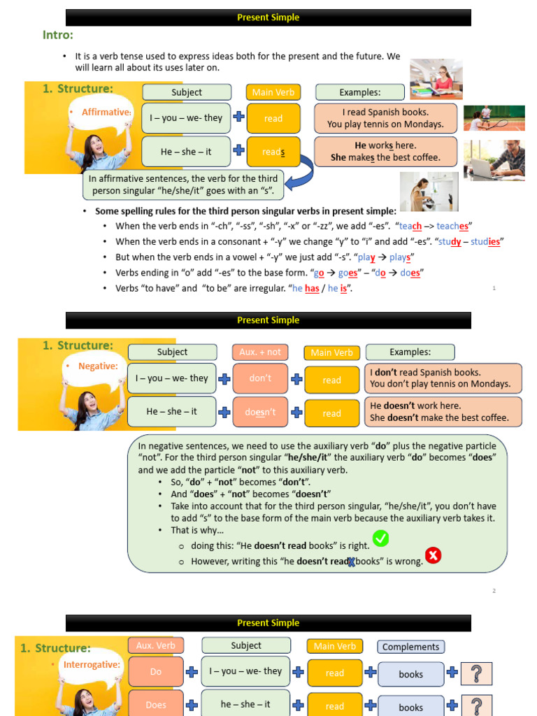 Present Simple Tense Explained | PDF | Verb | Linguistic Morphology