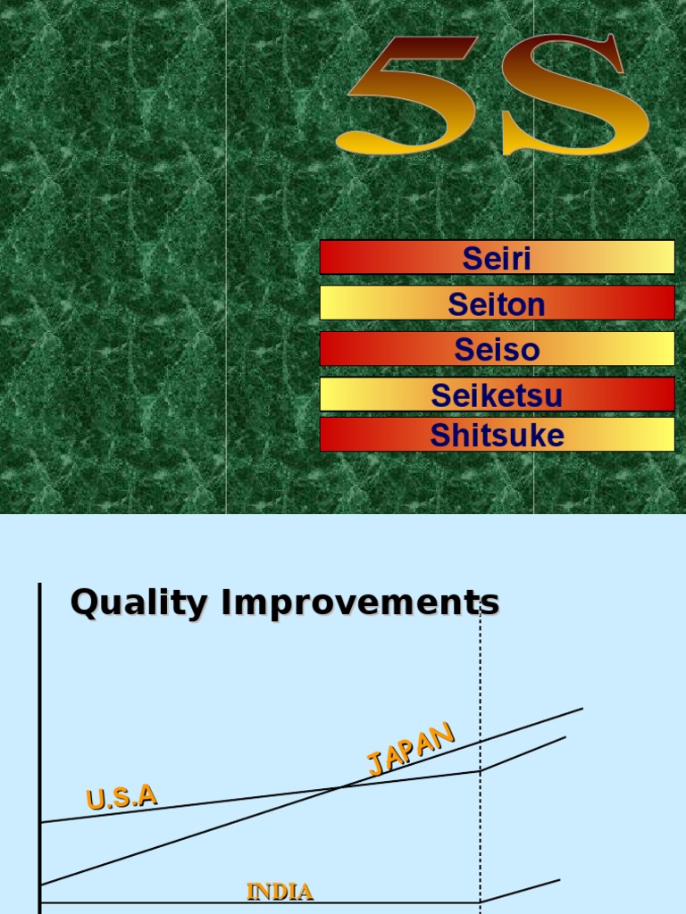 An introduction to 5S activities | Mechanical Engineering ...