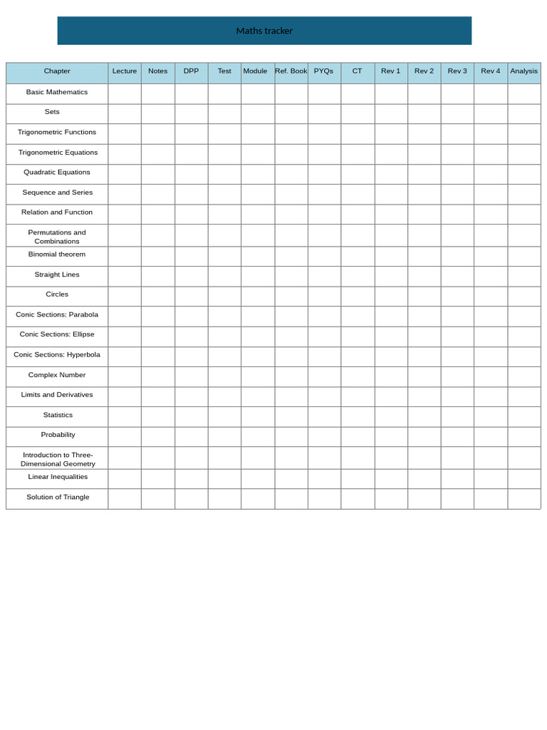 JEE Advanced Maths Tracker | PDF