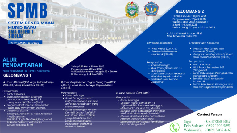 Panduan Pendaftaran SPMB 2025 | PDF