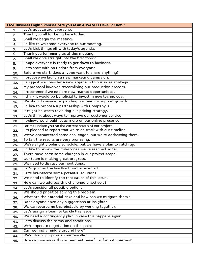 Advanced Business English Phrases | PDF | Innovation | Digital Marketing
