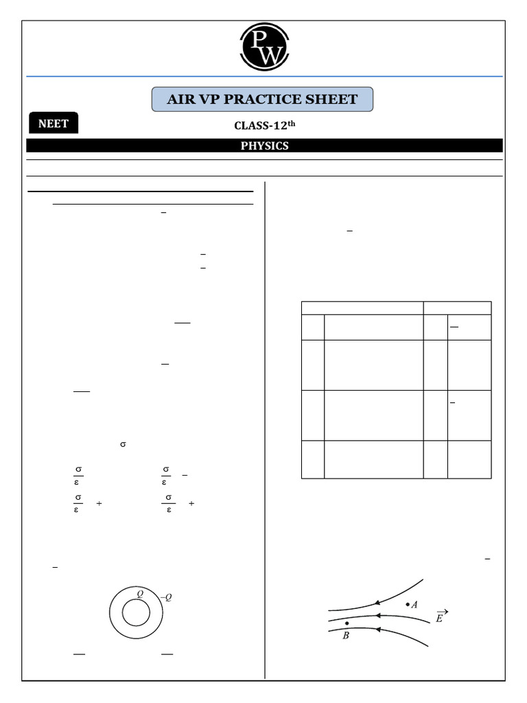 Electrostatic Potential and Capacitance - Practice Sheet | PDF ...